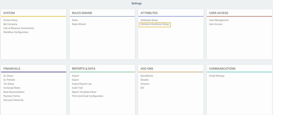 Setting up attribute inheritance